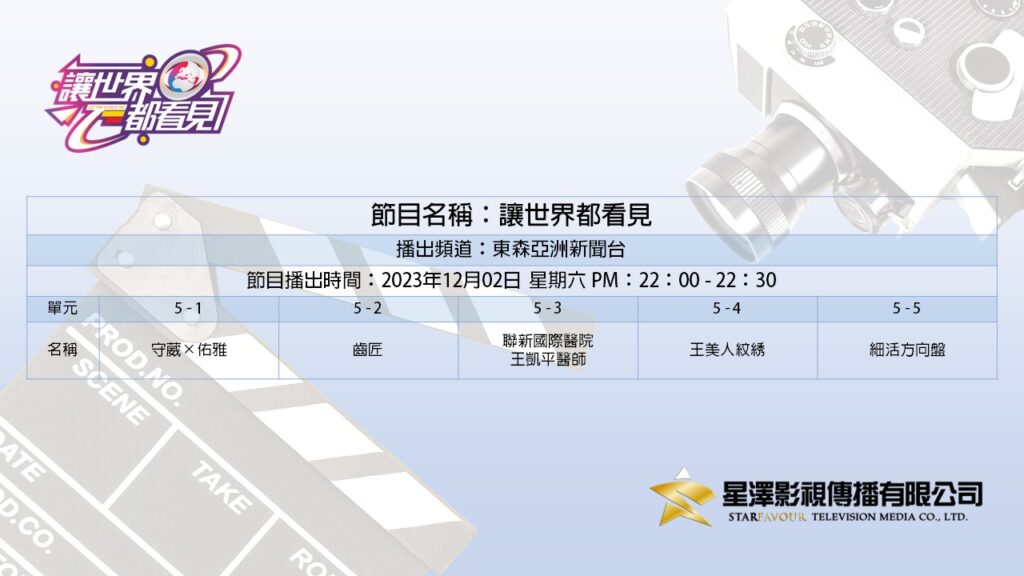 肌腱韌帶損傷福音：SportVis在台灣-第01集 – 上醫預防醫學發展協會